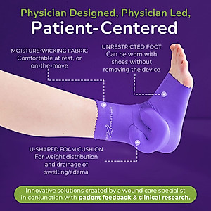 Ulcer Solutions Ankle Keeper, Ankle Protector for Pressure Sores, Lightweight, Stretchable Ankle Pillow, Enhanced Ankle Pads for Better Comfort and Mobility (Medium: 7.5-9.0” (19.0-23cm))