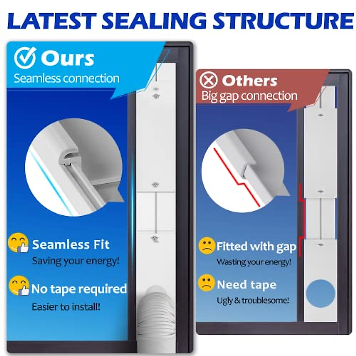 TigeJoy Portable Air Conditioner Window Seal Kit with Universal Coupler, Reinforced PVC Plate Adjustable AC Vent Kit for Sliding Window, Fit for All AC with 5.9 & 5.1 Inch Diameter Exhaust Hose