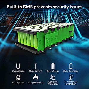 YxYhCOOL 48V Battery 10AH/ 14AH/ 20AH Lithium Batteries for 200-1200W Motor ebike Scooter Electric Bike li ion Battery Pack