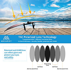 ARCAMOY Clip on Sunglasses Over Prescription Glasses Polarized Anti Glare Flip Up UV Protection Glasses For Men Women (Pink Flash)