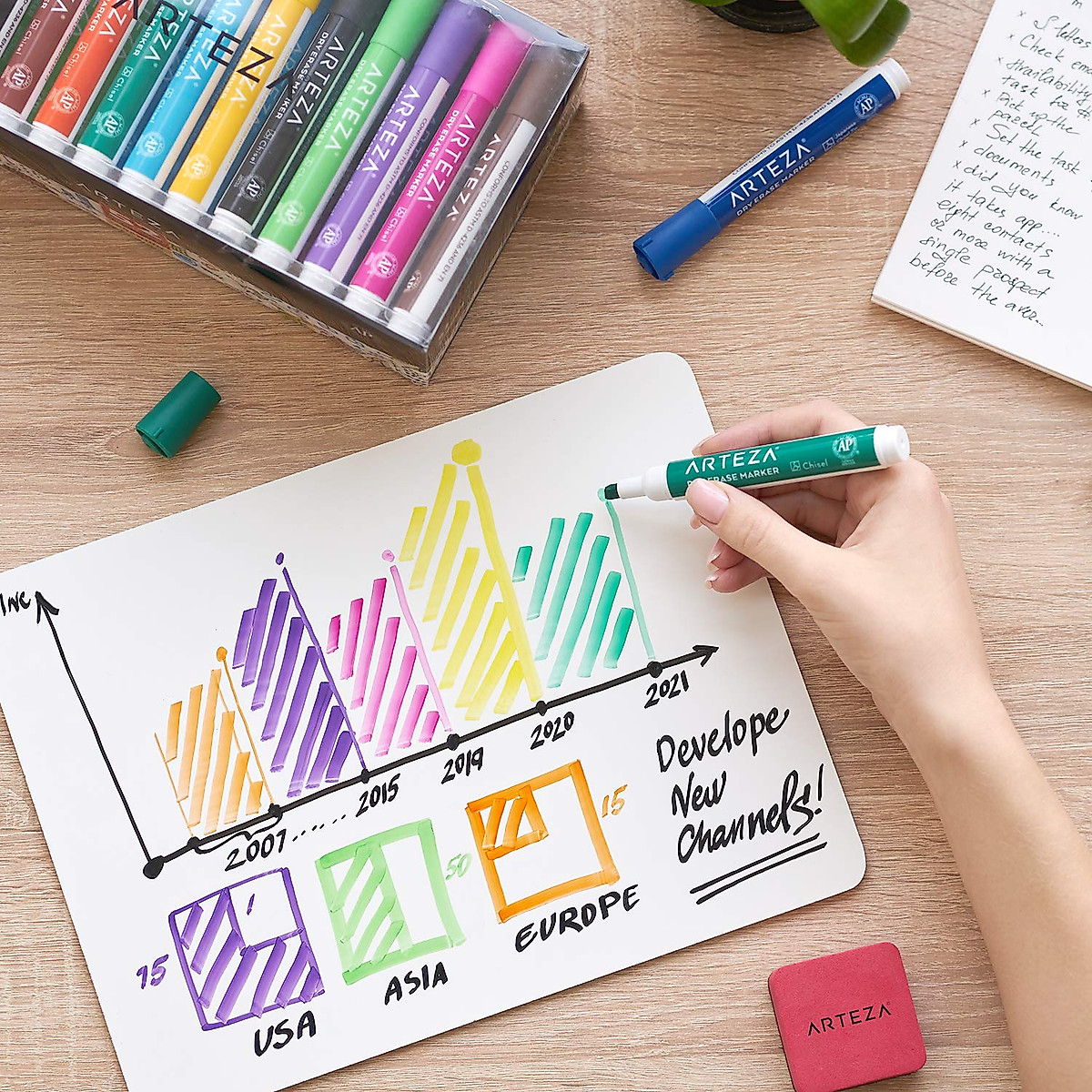 ARTEZA Dry Erase Markers, Bulk Pack of 52, Chisel Tip, 12 Assorted Colors with Low-Odor Ink, Whiteboard Pens, Office Supplies for Back to School, Office, Home