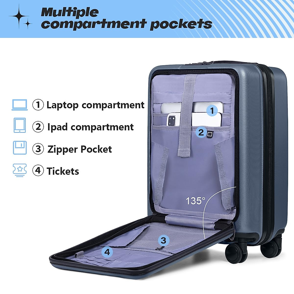 AnyZip Carry On Luggage 20'' Suitcase with Pocket Compartment ABS+PC Spinner Wheels TSA Lock Navyblue