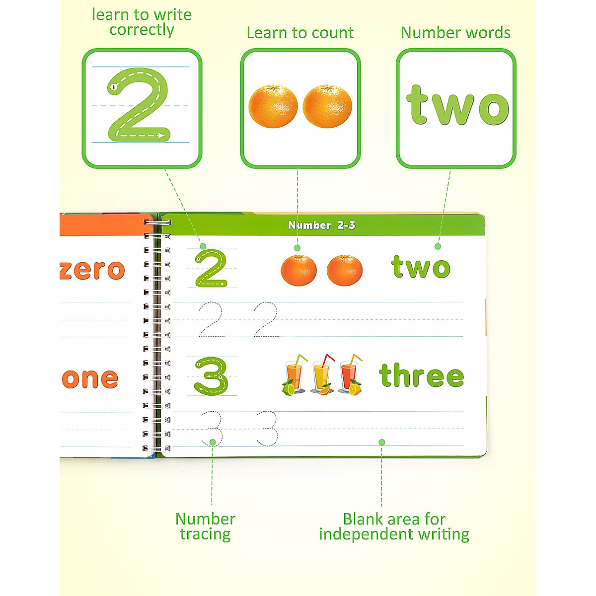 Coogam Learn to Write Workbook, Numbers Letters Practicing Book, ABC Alphabet Sight Words Handwriting Educational Montessori Toy for Home Classroom Kindergarten Preschool Kids