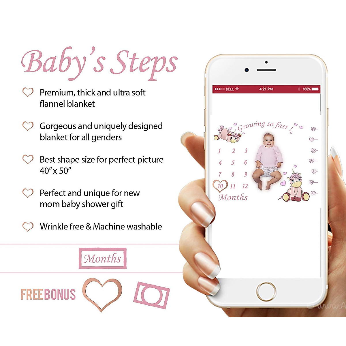 Unicorn Nursery Baby Shower Gifts Baby Blanket That’s a Baby Milestone Blanket - Nursery Unicorn