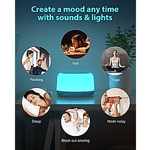 Anescra White Noise Sound Machine and Night Light for Home Office with 24 Soothing Nature Sounds,16 Levels Volume, Portable Sleep Sound Timer Therapy for Baby Adults Kids, Sleeping Aid|USB Type-C