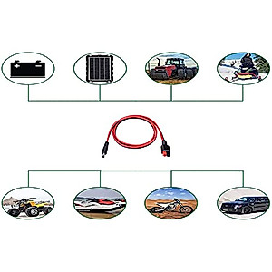 LIXINTIAN 14AWG Cable,45A Connector to DC 5.5mm x 2.1mm Male Power Plug Cable for Portable Generator(3.3ft/1m)
