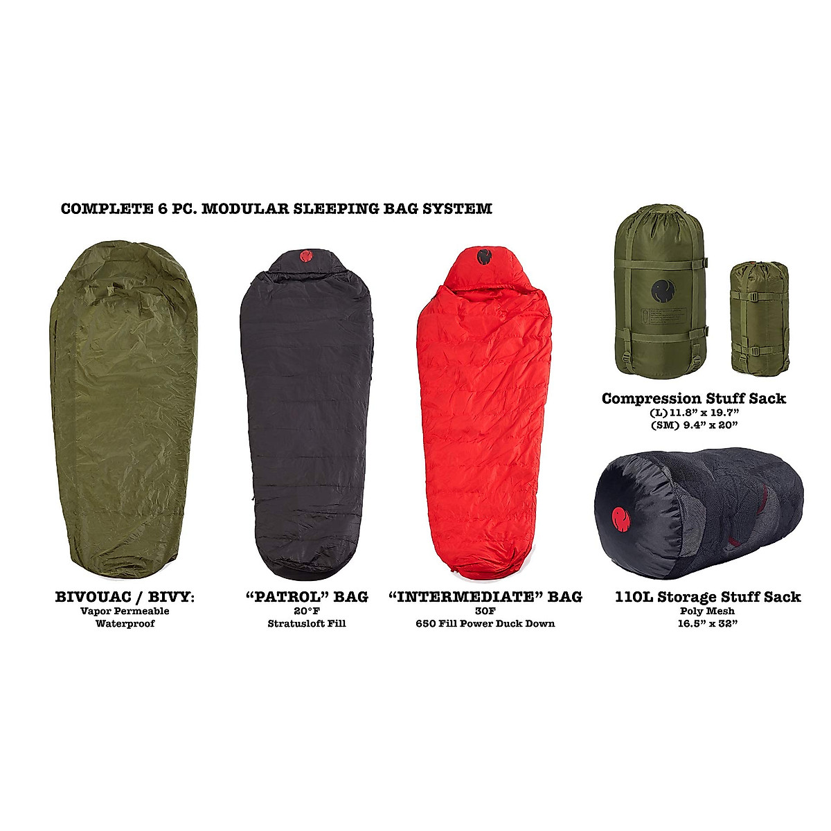 OmniCore Designs Mil-Spec 6-pc. Mummy Modular Sleeping Bag System 30F to -30F