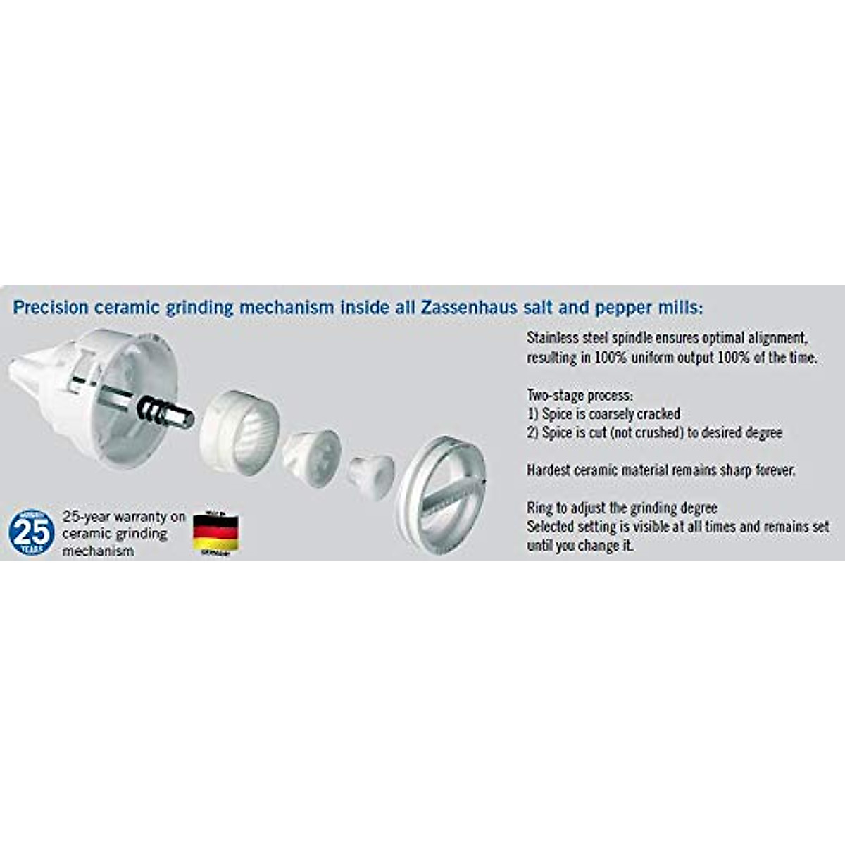 Zassenhaus Augsburg Pepper Grinder Mill, 7-Inch, Gloss White with Stainless Steel