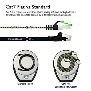GearIT Cat 7 Ethernet Cable (100ft, 5-Pack) High Speed Nylon Braided Flat Internet Computer Patch Cord - Compatible Cat7/Cat6/Cat5e RJ45 LAN Router, Modem, Switch, Gaming - 100 feet