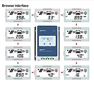 EPEVER MPPT Charge Controller 30A 12V 24V Auto Max PV 100V Solar Panel Generator Common Negative Ground Regulator Tracer3210AN with LCD Display for Gel AGM Flooded Sealed Lithium Battery (30A MPPT)