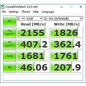 ZTC 128GB M.2 NVMe PCIe 80mm SSD Astounding Performance and High-Endurance Great Upgrade for Gaming Model ZTC-PCIEG3-128G