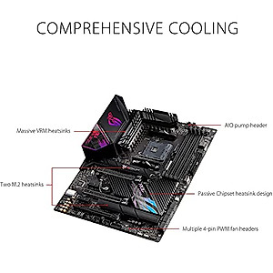 INLAND Performance 1TB GEN 4.0 NVMe Internal SSD + AMD 5950X 16-Core 32-Thread AM4 Unlocked Desktop Processor with ASUS ROG Strix X570-E Gaming WiFi II ATX Gaming Motherboard Bundle