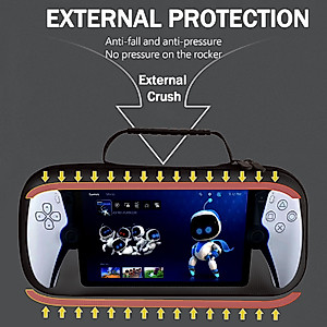 YipuVR Hard Carrying Case for Play Station Portal Remote Player,Waterproof Storage Bag Compatible with New PS Portal 5 Handheld Game Consoles,EVA Travel Storage Case-Only Case