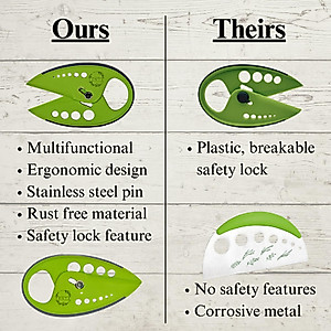 TEN73 - Herb Stripper, 10 holes Kitchen Herbs Leaf Stripping Tool, Adjustable and Lockable Cutter Blade, Peeler for Kale, Collard Greens, Thyme, Basil, Rosemary, Herb Stripper/Cutter