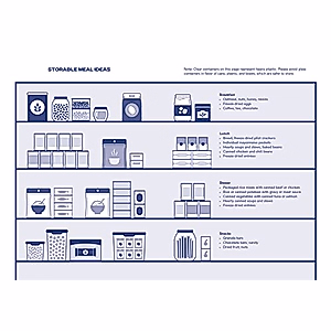 Get Ready!: How to Prepare for and Stay Safe after a Pacific Northwest Earthquake