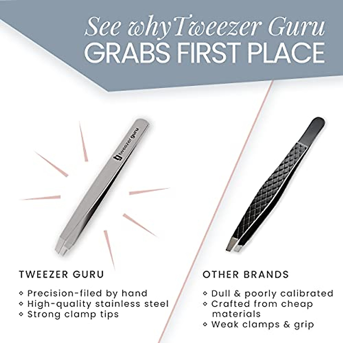 Tweezer Guru Eyebrow Tweezer Set for Women & Men - Professional Slant and Pointed Tweezers Set with Case - Precision Tweezers Kit for Facial Hair, Splinter and Ingrown Hair Removal (4 PC-W)