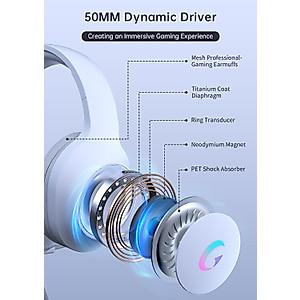 syndesmos CM7002 Gaming Headset for PS5, PS4, PC, Mac, Switch, Xbox Series, Surround Sound RGB Gaming Headphones with Noise Canceling Microphone, 50MM Dynamic Drivers, 3.5MM Audio Jack, Light White