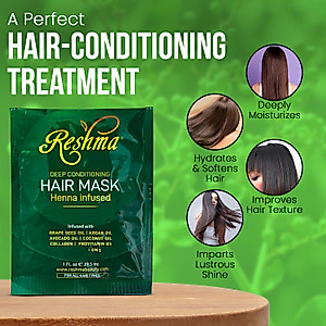Reshma Beauty Deep Conditioning Hair Mask |Hair Treatment Infused with Collagen & Pro-Vitamin B5|Restorating & Nourishing for All Hair Types | (Pack of 1), 1.05 fl.oz