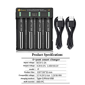 WISSBLUE 18650 Battery Charger 4port, 3.7v/1.2v 2A Fast Charger for 26650 18650 18490 18350 17670 17500 16340 14500 Li-Ion Batteries, RCR123A, Ni-MH Ni-Cd A AA AAA