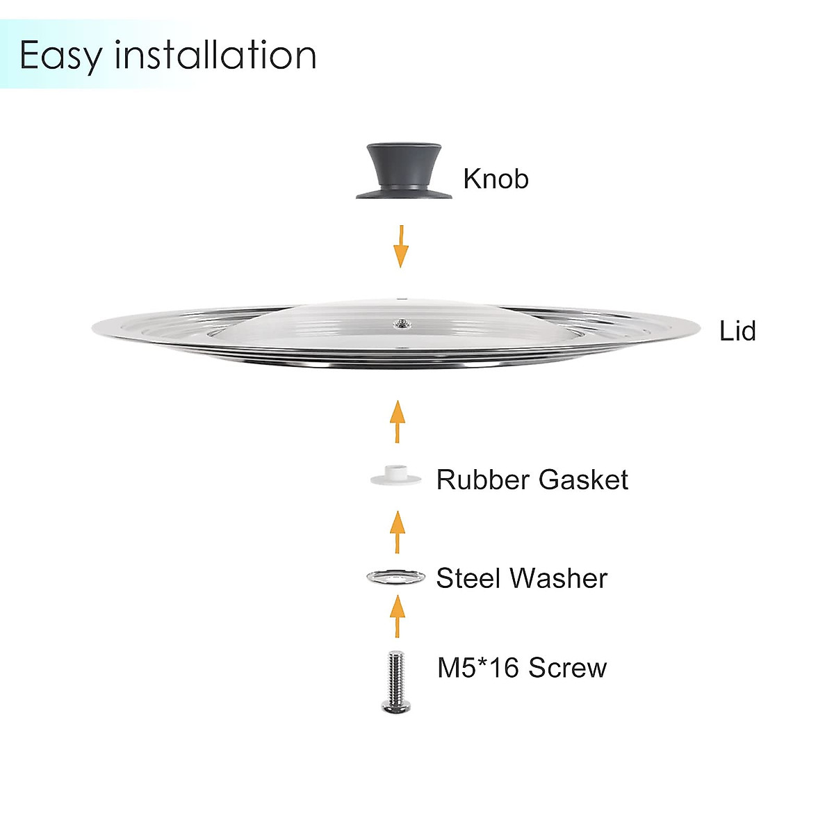 WishDirect Universal Lid for Pots Pans and Skillets - One Lid Fits All 8.25-12 Inch Pots Frying Pans Skillets Woks, Replacement Pot Lid with Upgraded Heavy Duty Heat Resistant Silicone Handle, Gray