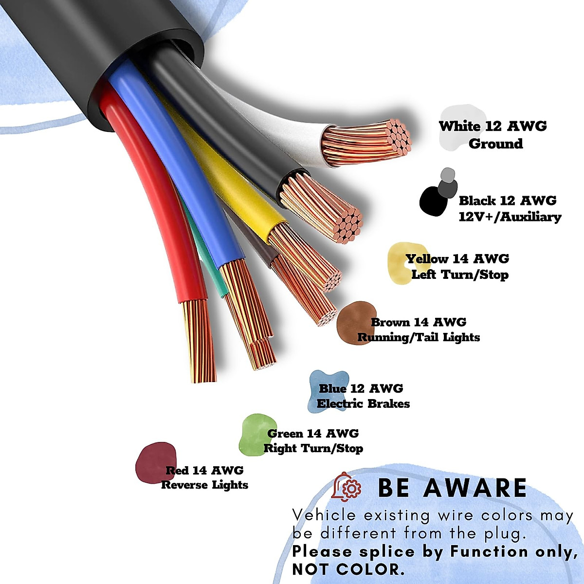 MECMO OEM Style Replacement USCAR Connector Wiring Harness, Universal 7 Pin Trailer Plug Truck Side, Splice-in Multi-Tow Factory 7 Way Towing Hitch Wire for Ford, GM, Chevy Silverado, GMC Sierra Dodge