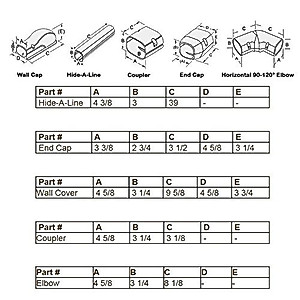 DuctlessAire White Paintable Mini Split Line Set Cover Kit - Cover for Ductless Mini Split AC & Heating System - Easy to Install Cover Kit with Wall Cap, Hide-A-Line, Coupler & End Cap (4" x 14 ft.)