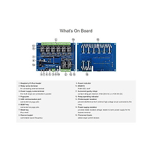 Waveshare Industrial 8-Channel Relay Module for Raspberry Pi Pico Power Supply Isolation Photocoupler Isolation