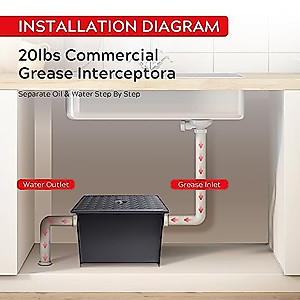 Wentworth 20 Pound Commercial Grease Trap Interceptor for Restaurant Under Sink Kitchen, 10 GPM, WP-GT-10