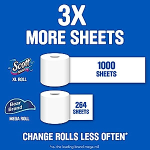 Scott 1000 Sheets Per Roll, 12 Toilet Paper Rolls, Bath Tissue