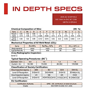Sidco Supply Solid MIG 0.35 Welding Wire - ER70S-6 MIG Wire - 0.35 Inch 11LB Spool - Mild Steel MIG Wire - Low Splatter High Levels of Deoxidizers – MIG Welding Wire, All Position Gas Welding (1)