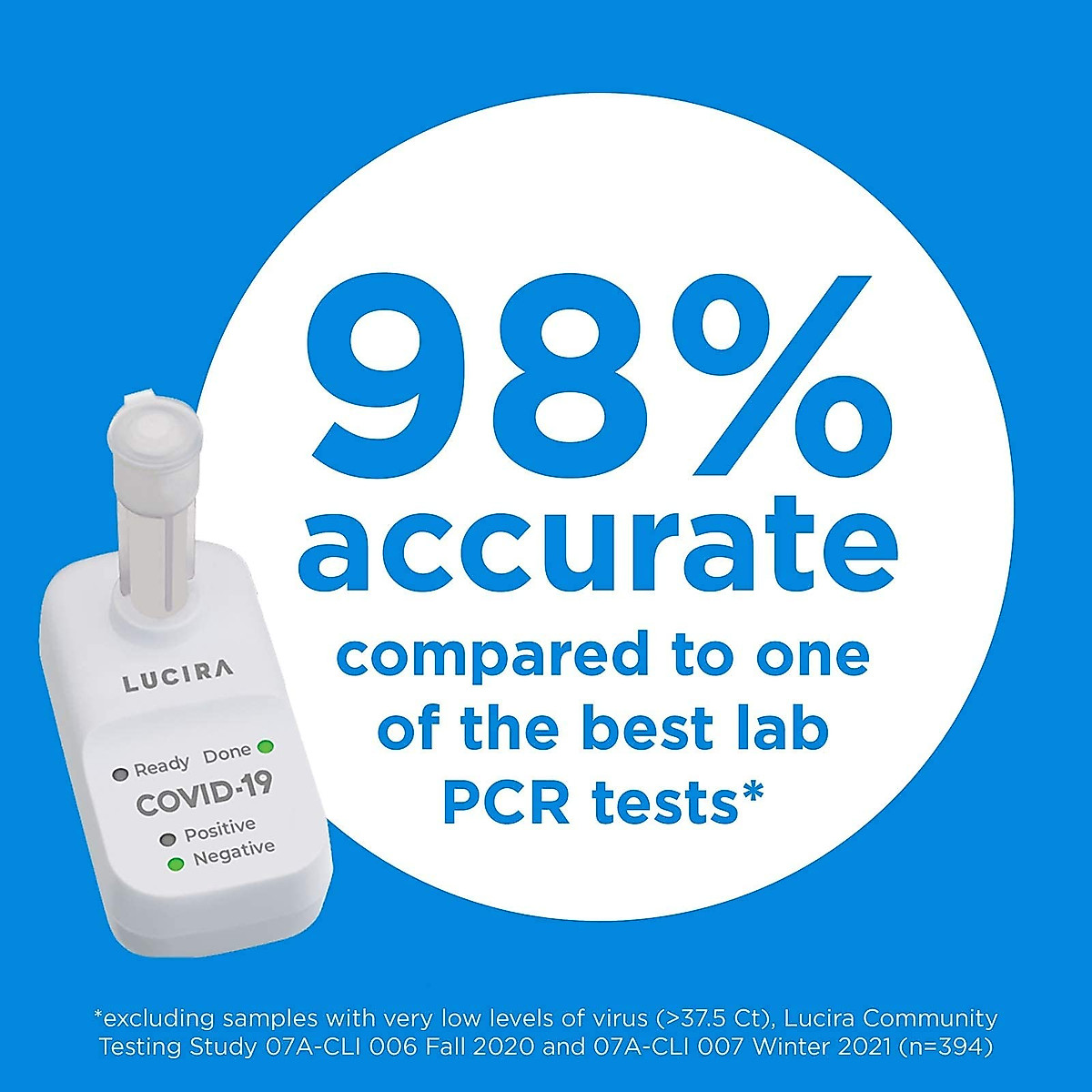 Lucira CHECK-IT COVID-19 Test Kit, 1 Pack, 1 Test Total, The Only FDA Authorized Molecular Test, Results at Home in 30 Minutes or less, 98% Accurate