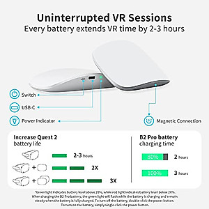 Geekvr Comfort Head Strap Accessories for Meta Quest 2, Hot-Swappable 5000mAh Battery, Adjustable Headstrap with Super Soft Skin-Friendly PU Leather Cushion for Uninterrupted Play