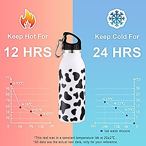 ZLINS Stainless Steel Vacuum Insulated 17oz Water Bottle Leak-Proof Carabiner Clip- Reusable Double Walled Metal Thermos - Sports Flask Great for Travel, Hiking, Camping - Cow Print