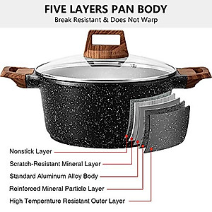 ESLITE LIFE Nonstick Stock Pot with Lid, 5 Quart Granite Coating Large Soup Pot Casserole Dish Cookware, Compatible with All Stovetops (Gas, Electric & Induction), PFOA Free