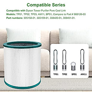 NXBHG TP01 TP02 Replacement Filter 2 Pack Compatible with Dyson Pure Cool Link TP01, TP02, TP03, BP01, AM11 Tower, NXBHG 360° True Filter, Compare to Part # 968126-03