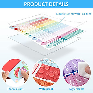 8 Pieces Educational Math Posters for Toddlers Teaching Math Poster Charts Preschool Learning Posters Addition Subtraction Multiplication Shapes and More for Homeschool Teachers Classroom Decorations