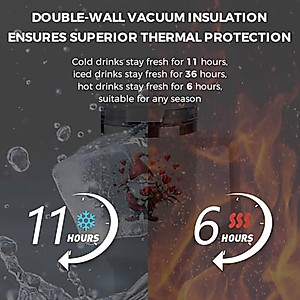 LB LEOBON 40 ounce insulated cup with handle, double-layer vacuum stainless steel material, equipped with straw, can keep warm or maintain cold drinks Red Love Gnome E Bright pink