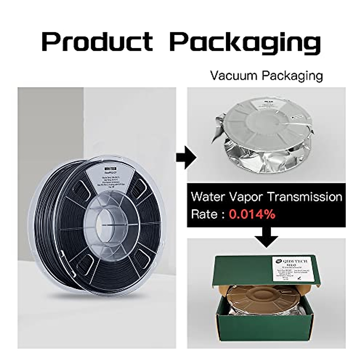 R QIDI TECHNOLOGY PA12-CF Nylon Filament 1.75 Black, Carbon Fiber Nylon Filament 1.75mm 1Kg Spool 3D Printer Filament, High Strength, High Precision, No Warpage, Low Moisture Sensitivity