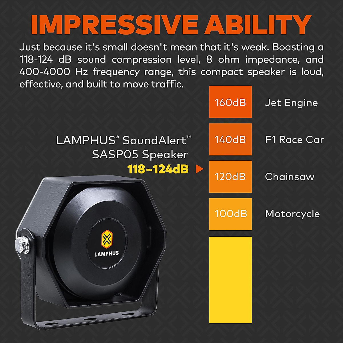 SoundAlert 12V 100W Police Siren PA System Kit [118-124dB Slim Speaker] [2 x 16A Aux Switch] [Hands-Free Air Horn] [PTT Mic] [Radio Rebroadcast] Warning Emergency Siren for Fire Tow Food Truck UTV ATV