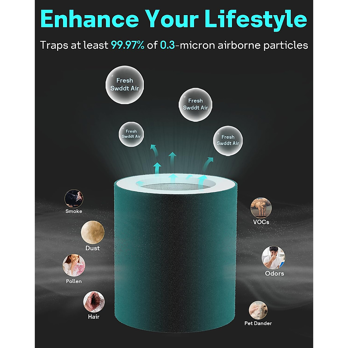 Leemone H-HF400-VP True HEPA Filter Replacement Kit with H-PF400 Pre-Filter Compatible with Hunter HP400 Air Puri-fier Series (2 HEPA Filter & 8 Pre-Filters)