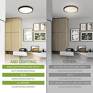 ASD LED 5" Round Flush Mount Light | 10W 720LM 3000-5000K 120V | 3CCT, Dimmable, Ultra Slim, ETL Listed | Thin Surface Lamp, Bedroom Ceiling Lighting | Bronze, 6 Pack
