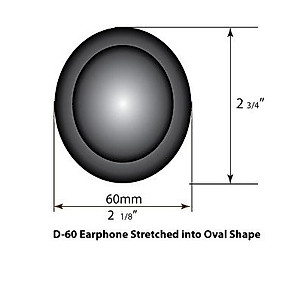 60mm Foam Earpads - Bag of 4