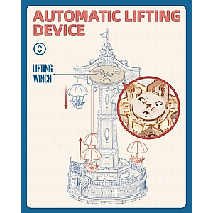 ROKR 3D Wooden Puzzles for Adults-LED Wooden Music Box Kits-Wood Model Kits to Build-3D Puzzles for Kids and Adults-Christmas STEM Toy Gifts