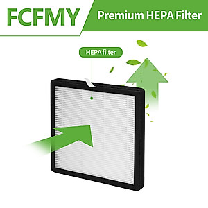 FCFMY 4 Packs True HEPA Replacement Filters Compatible with Westinghouse 1701 1702 1903 Purifier