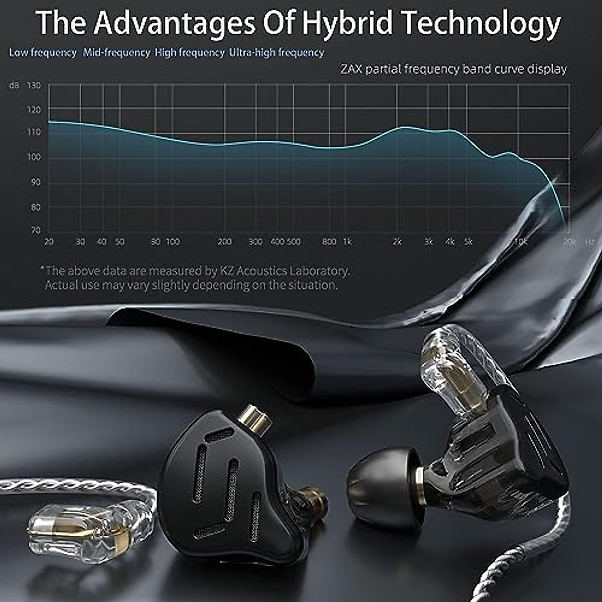 KZ Zax in Ear Headphones 7BA+1DD Hybrid 16 Drivers HiFi Noise Cancelling in Ear Monitor, Zin Alloy Shell Metal Wired Earphone with 3.5mm Jack Detachable 2 Pin 0.75mm Cable (No mic, Black)