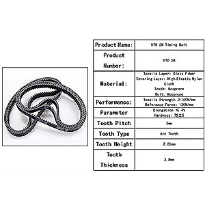 Xuulan Xianglaa-Timing Belt HTD Belts 830-5M-12, C=830mm, Rubber Closed Loop Timing Belts, Width 22/20/25mm, 166T, CNC Belts (Length : 830-5M, Width : Width 28mm)