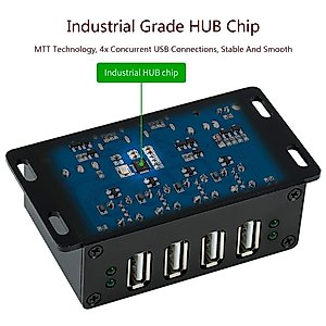 Industrial Grade USB HUB with 4X USB 2.0 Ports, Switchable Dual Hosts, Support Multi System Multi Protections ESD Protection TVS Diode Compatible with Linux, Windows 11/10 / 8.1/8 / 7 / XP