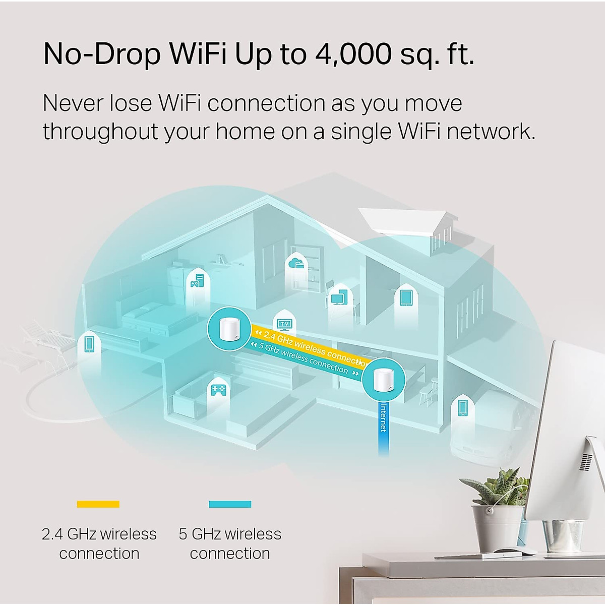 TP-Link Deco WiFi 6 Mesh WiFi System(Deco X20) - Covers up to 4000 Sq.Ft. , Replaces Wireless Internet Routers and Extenders, 2-Pack