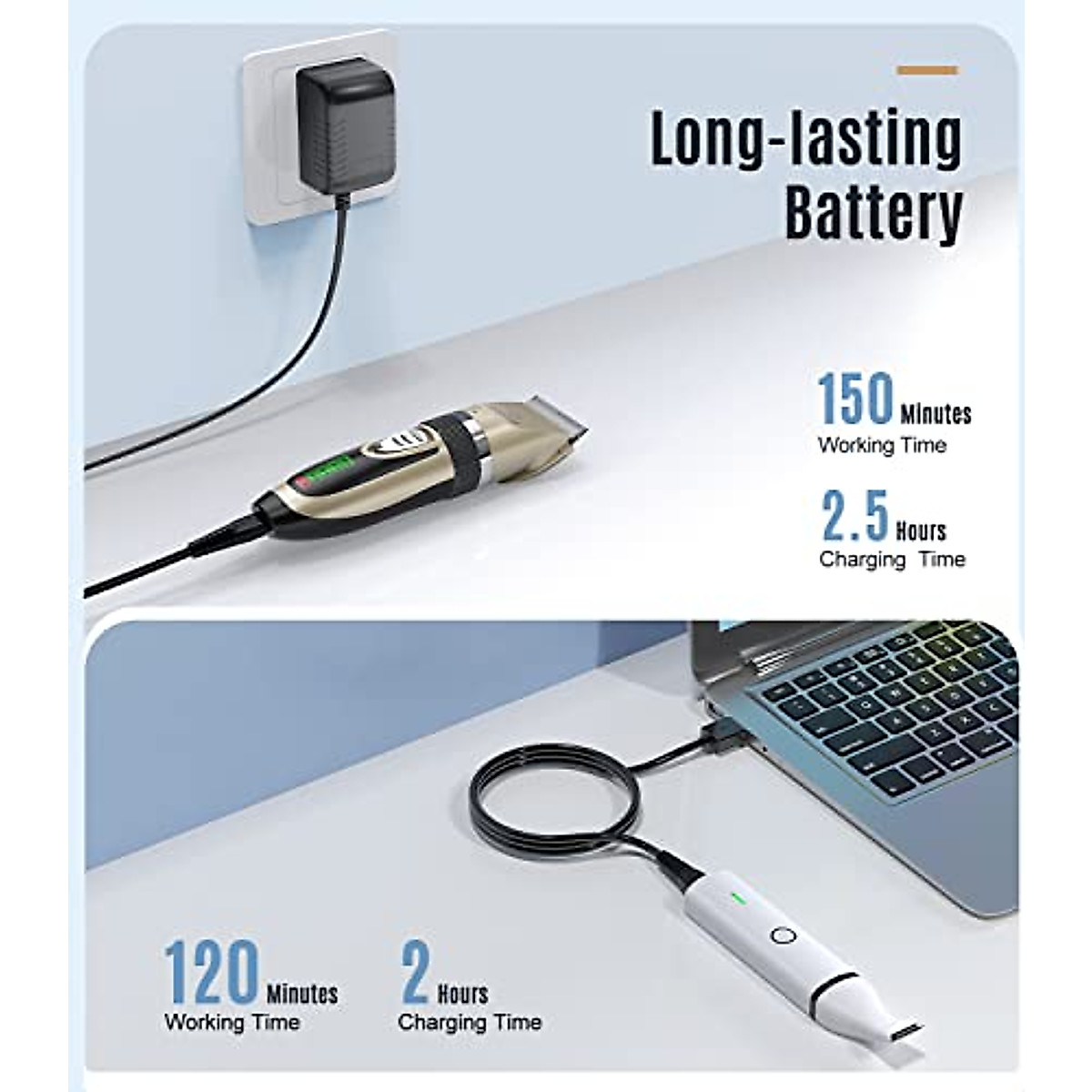 oneisall Dog Clippers and Dog Paw Trimmer Kit 2 in 1 Low Noise Cordless Dog Clippers for Grooming Pet Hair Trimmers for Small and Large Dogs Cats Animals