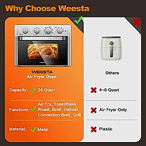 WEESTA Large Air Fryer Toaster Oven, 24 QT, 7-in-1 Convection Oven with Roast, Bake, Broil, 4 Accessories and E-Recipes, 450°F, 1500W, Silver